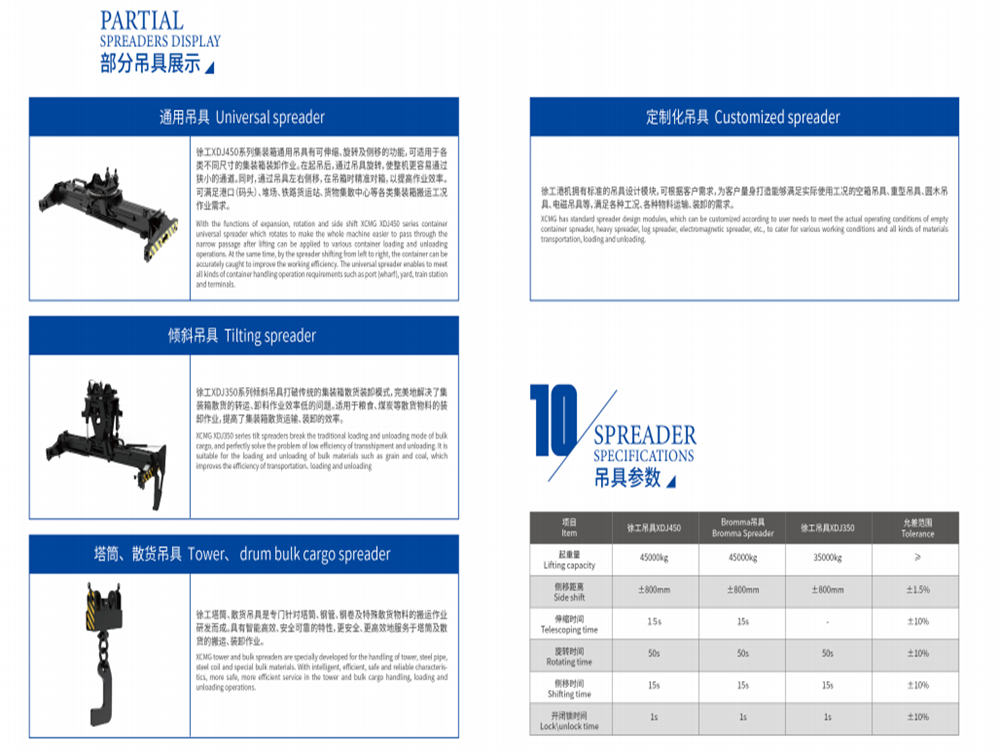 45T port crane, Yard container lifter, Container reach stacker - Leesun ...